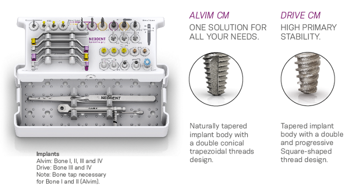 Guided Surgery - Neodent